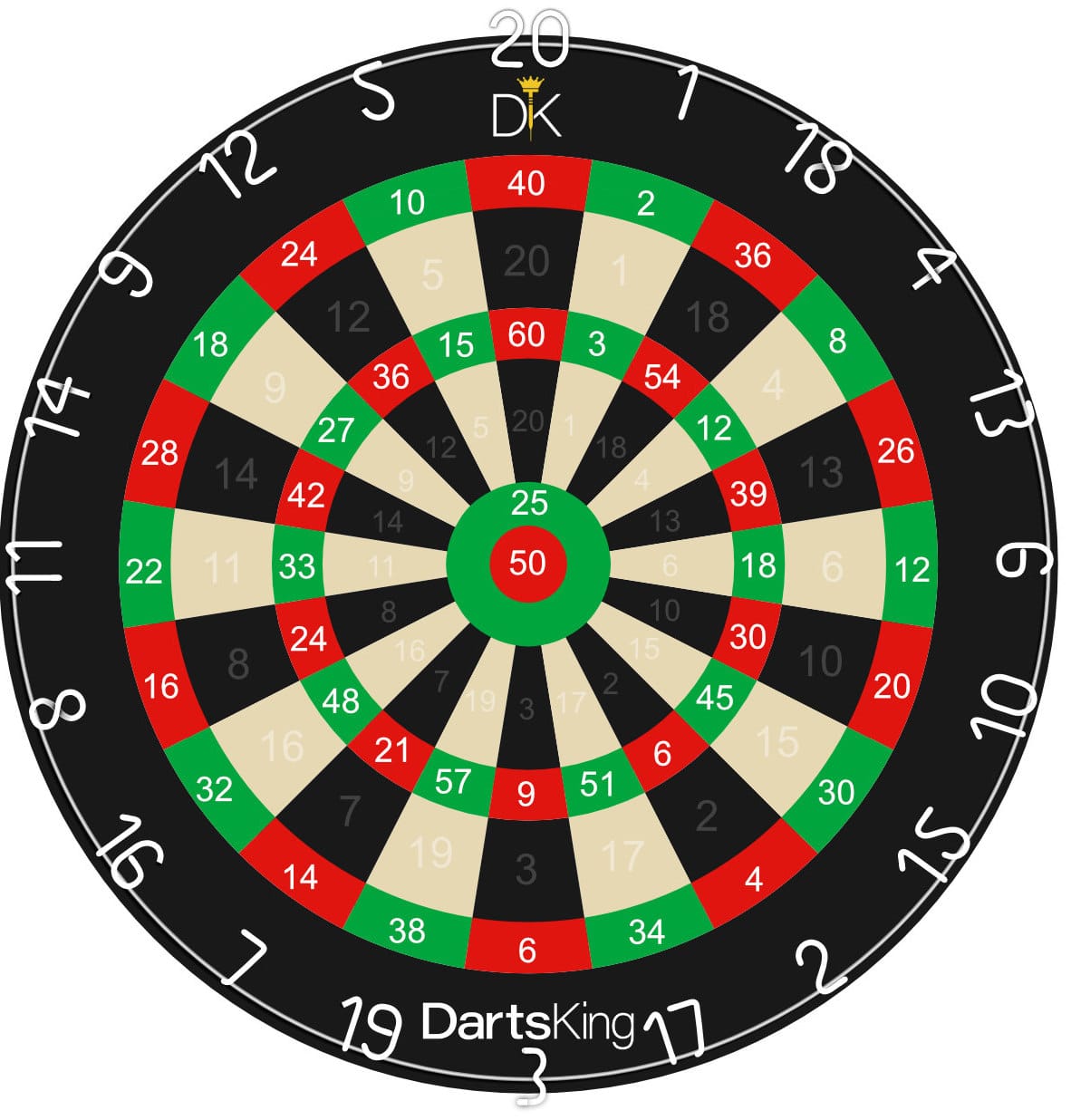 Darts spelregels: dit moet je weten om het spel te begrijpen